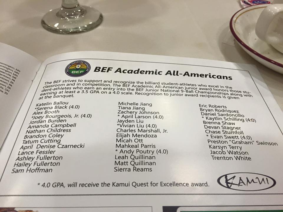 April Larson Interview 20 Questions With April Larson